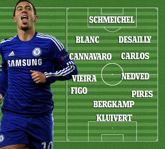 FIFA Ultimate Team Legends XI Ala Eden Hazard - Bola.net