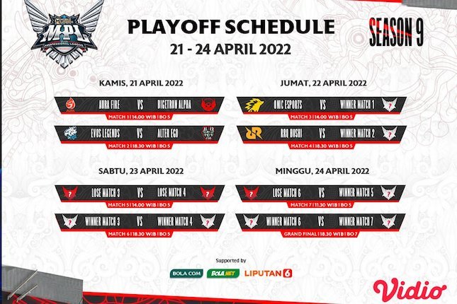 Inilah Jadwal Playoff MPL ID S9 Pekan Ini - Bola.net