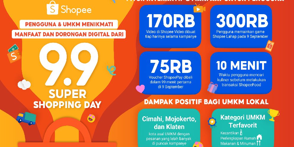 Shopee 9.9 Super Shopping Day Hadirkan Ragam Fitur Interaktif Menarik Buat Pengguna - Bola.net