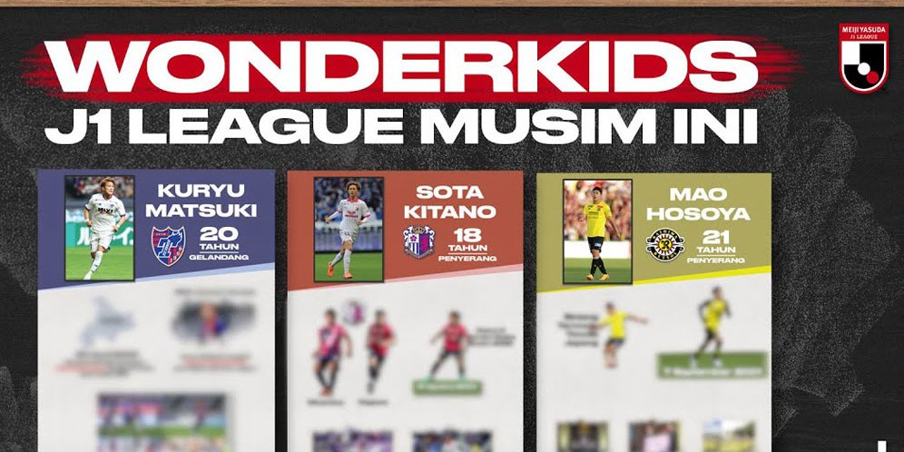 5 Pemain Muda yang Bersinar di J1 League 2023: Daiju Sasaki, Hasil ...