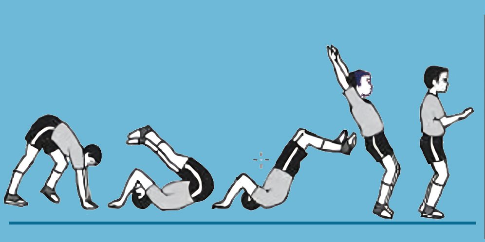 Apa Pengertian Gerakan Guling Lenting dan Bagaimana Cara Melakukannya ...