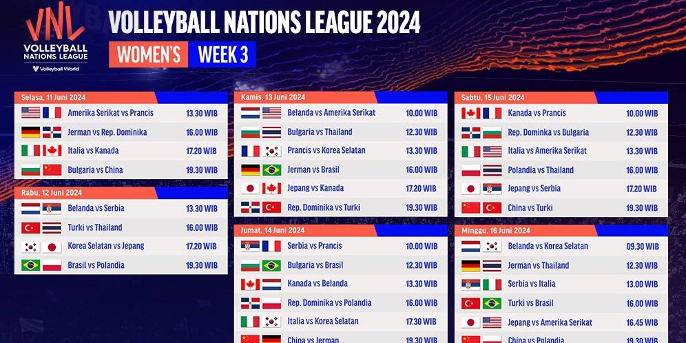 Jadwal Live Streaming Pekan 3 Womens VNL 2024 di Vidio, 11-16 Juni 2024 - Bola.net