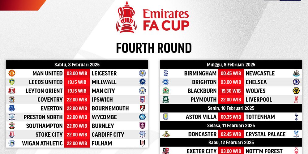 Jadwal dan Link Live Streaming FA Cup 2024/25: 4th Round di Vidio ...