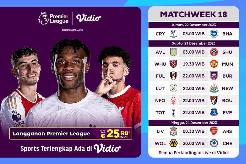 Jadwal Siaran Langsung Liga Inggris 2023 2024 Pekan Ke 18 Di Vidio 22