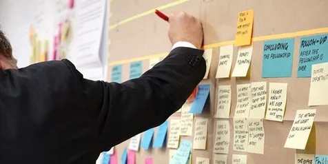 Memahami Arti Management, Fungsi, dan Tujuan Pengelolaan Organisasi ...