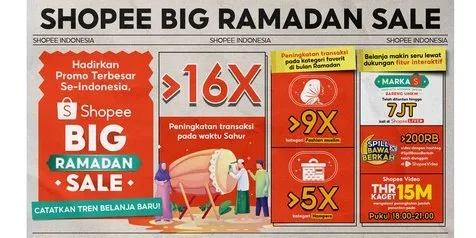 Shopee Big Ramadan Sale, Tren Belanja Saat Sahur dengan Transaksi ...