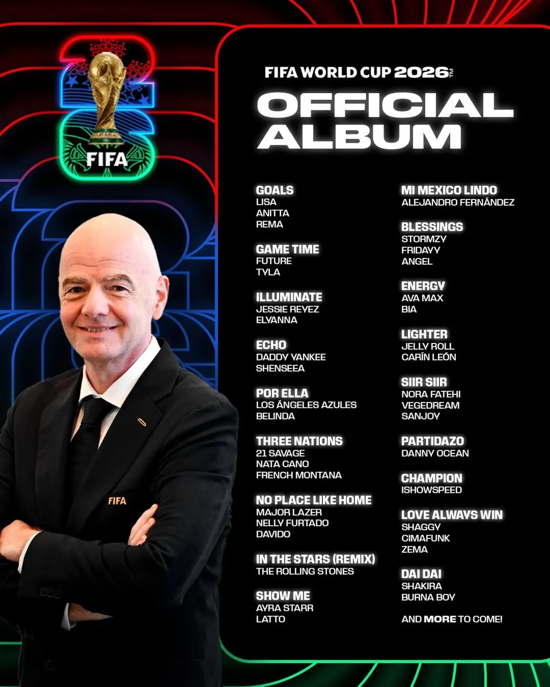 FIFA Rilis Tracklist Album Piala Dunia 2026, Ada LISA - Tyla ...