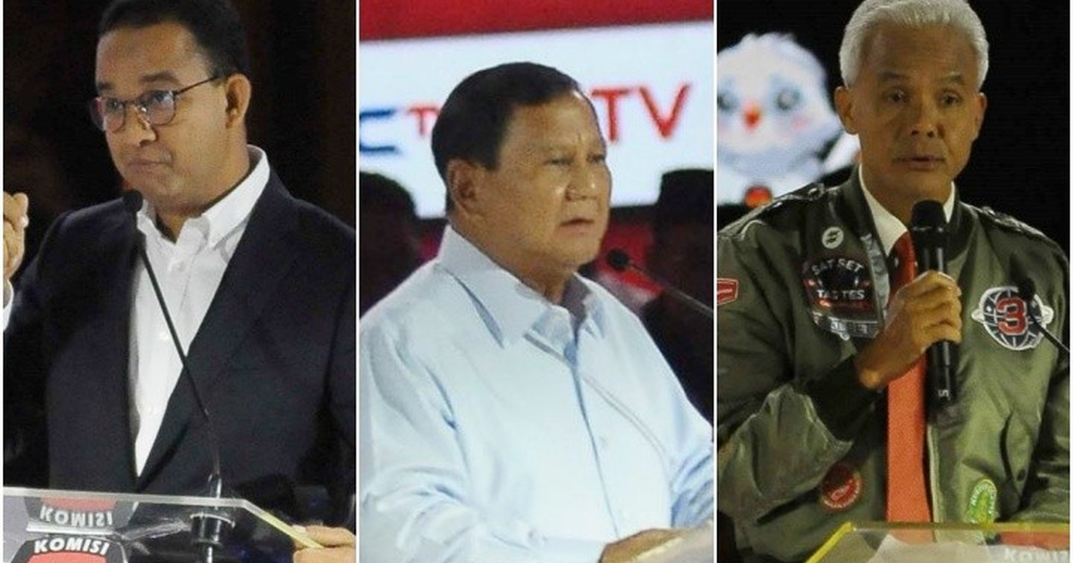 Hasil Survei Median: Prabowo-Gibran Masih Teratas, Ganjar-Mahfud Disalip AMIN