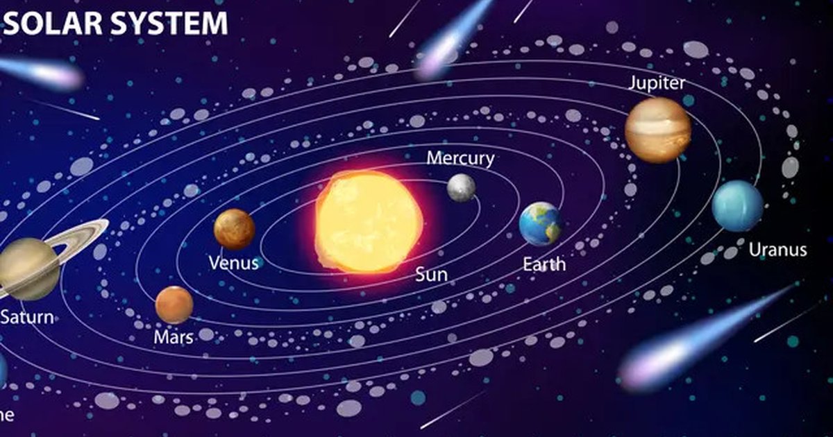 Cerita Asal-usul Planet-planet - merdeka.com