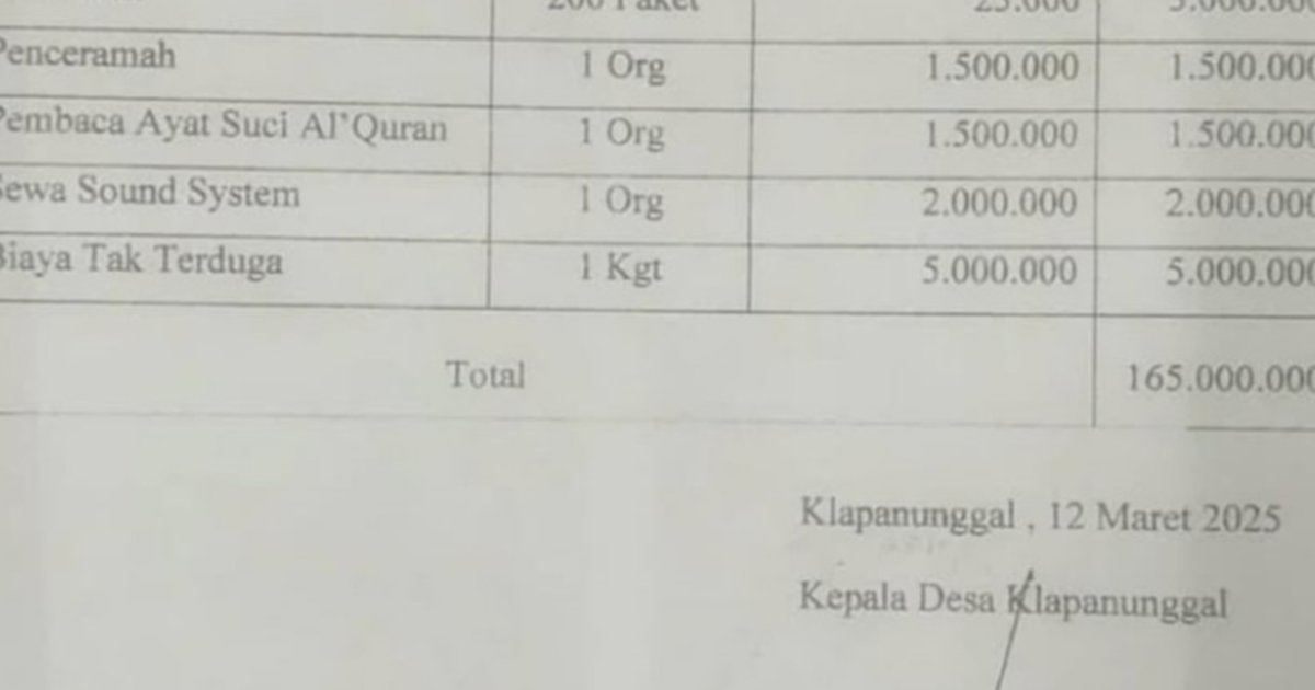 Beredar Surat Kades di Klapanunggal Bogor Minta THR ke Pengusaha - merdeka.com