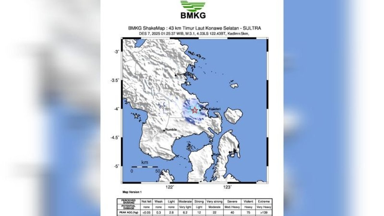 BMKG Ungkap Penyebab Gempa Bumi Sultra Magnitudo 3,1 Guncang Kendari dan Konsel