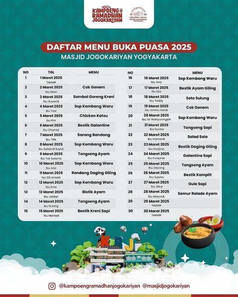 FOTO: Masjid Jogokariyan Bagikan 3.500 Porsi Makanan untuk Buka Puasa ... FOTO: Masjid Jogokariyan Bagikan 3.500 Porsi Makanan untuk Buka Puasa ...