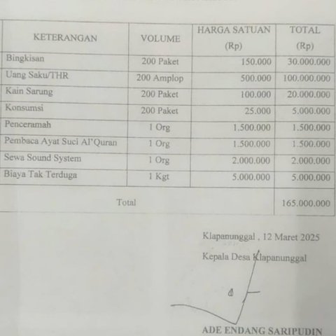 Bupati Bogor Panggil Kades Klapanunggal yang Minta THR ke Perusahaan, Apa Sanksinya? - merdeka.com