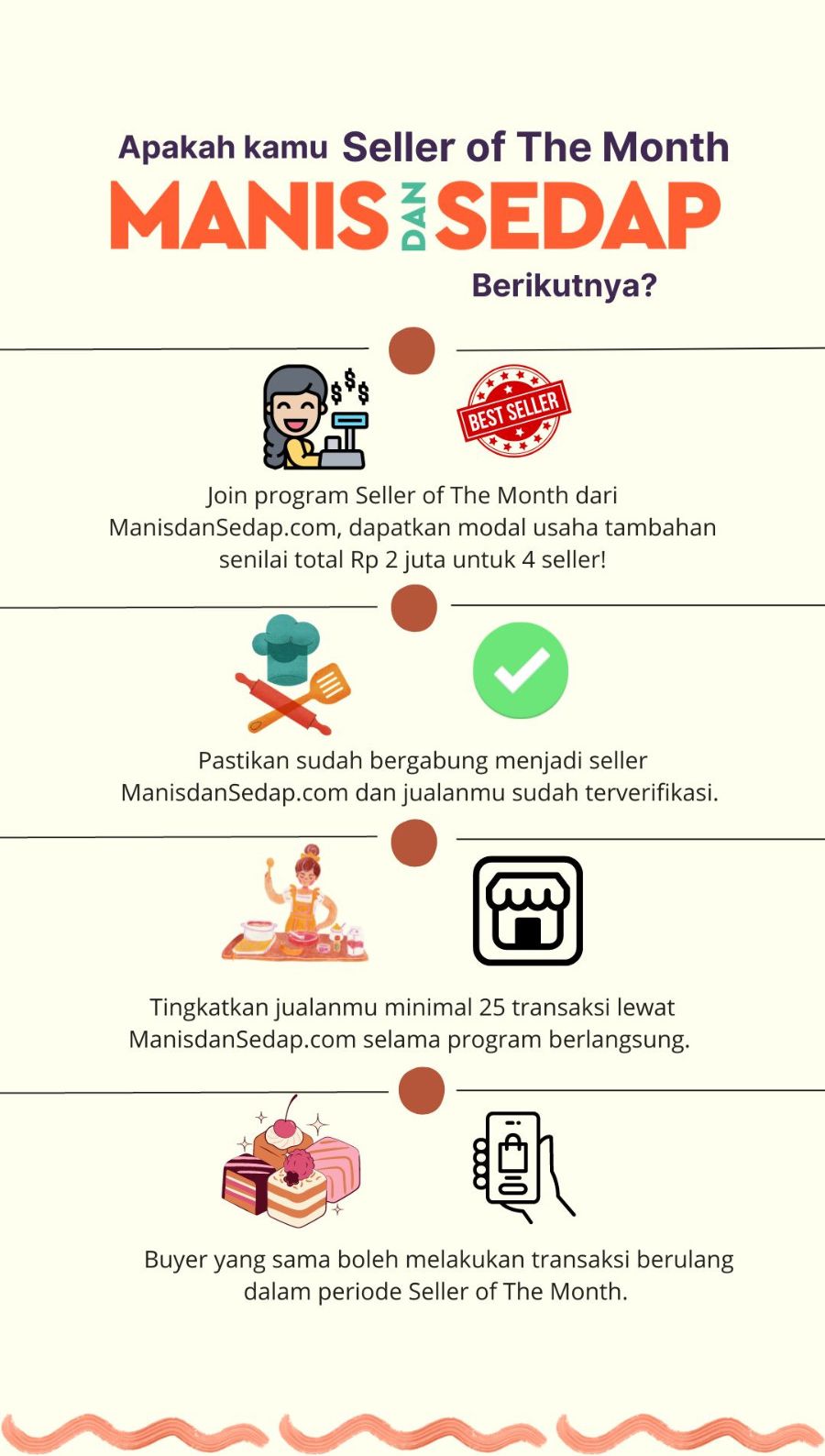 Daftar Jajanan Kekinian Penunda Lapar yang Cocok Jadi Ide Konten Viralmu