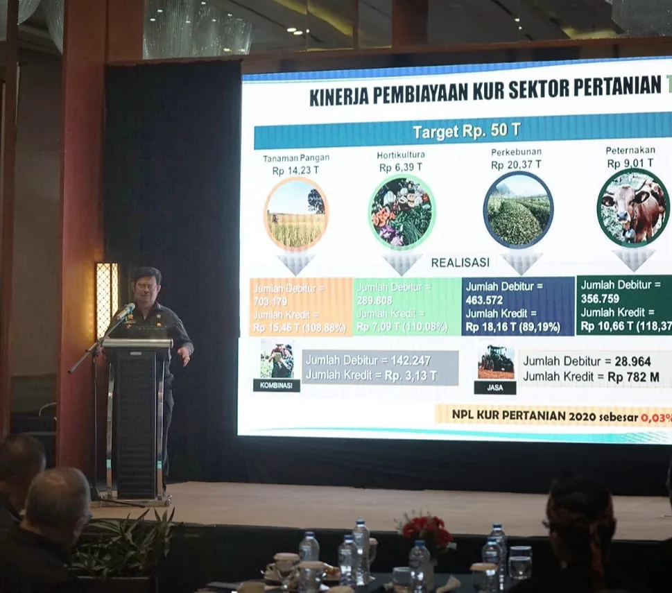 Optimis Hadapi El Nino, Mentan Tekankan Pentingnya Pemetaan Wilayah Optimis Hadapi El Nino, Mentan Tekankan Pentingnya Pemetaan Wilayah