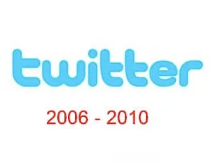 Evolusi Bentuk Logo Twitter dari Awal hingga Kini sebelum Diganti Elon Musk