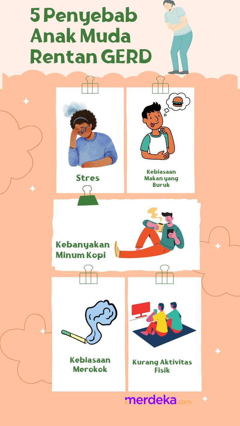 Mengapa GERD Rentan Dialami oleh Anak Muda? Ini Sejumlah Penyebabnya
