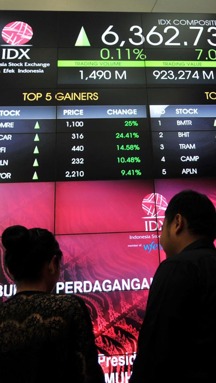 IPO Amman Mineral Jadi Terbesar di Indonesia
