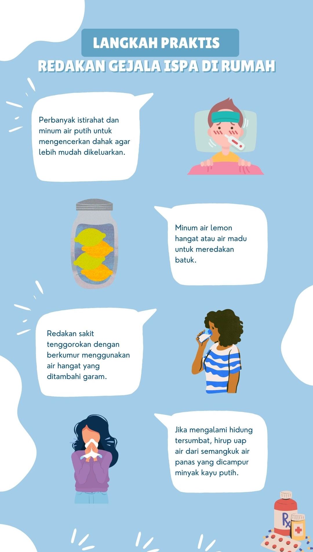 Fakta Penting tentang ISPA, Penyakit yang Rentan Menyerang Saat ...
