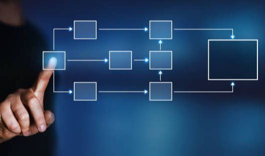 Validasi adalah Proses untuk Mengonfirmasi Gagasan, Berikut Metode ...