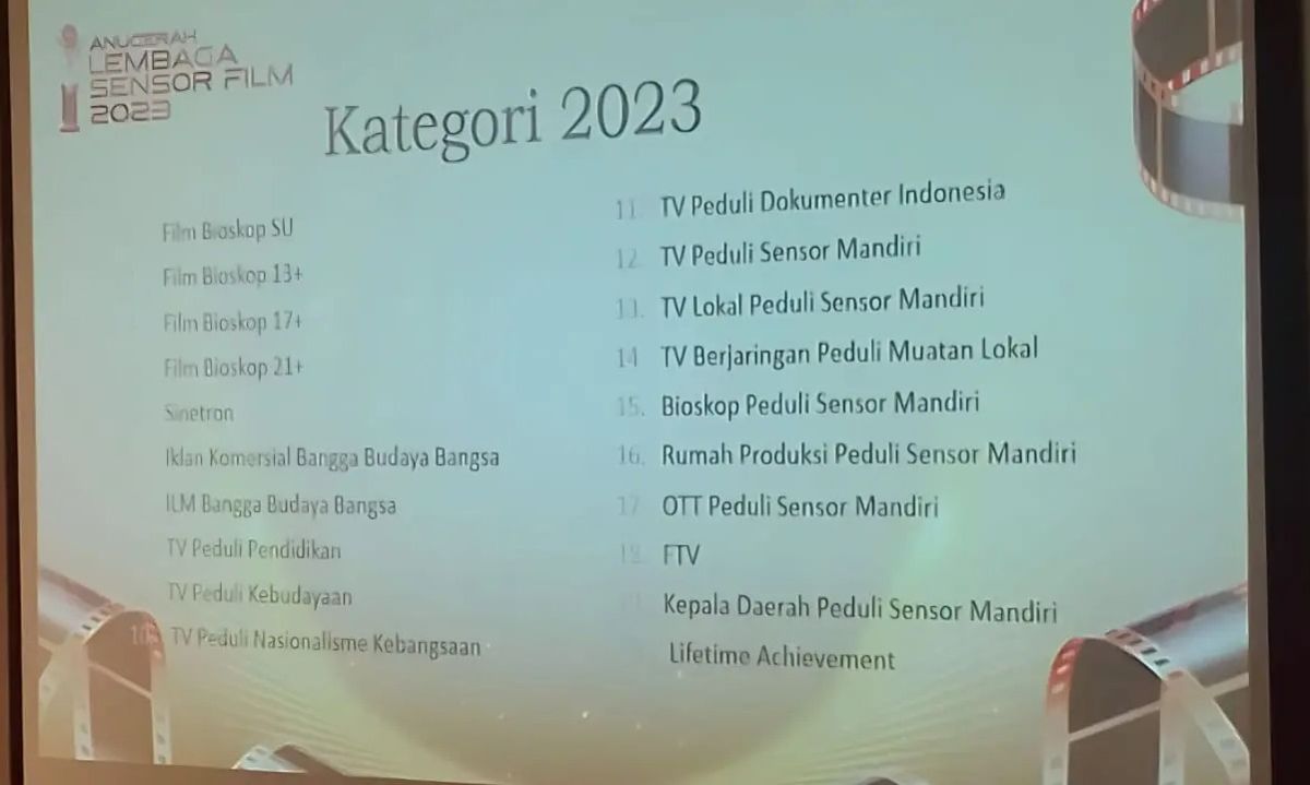 Tayang di Indosiar, Ini 5 Kategori Nominasi Baru Anugerah Lembaga ...