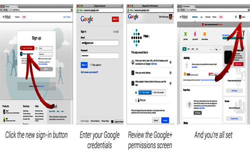 Keuntungan menggunakan Google+ Sign-In dibanding lainnya | merdeka.com