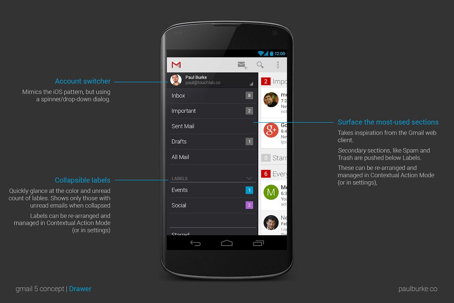 Konsep desain Gmail untuk Android terungkap