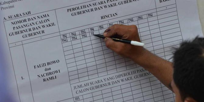 Ketika warga Jakarta menghukum lembaga survei | merdeka.com Ketika warga Jakarta menghukum lembaga survei | merdeka.com