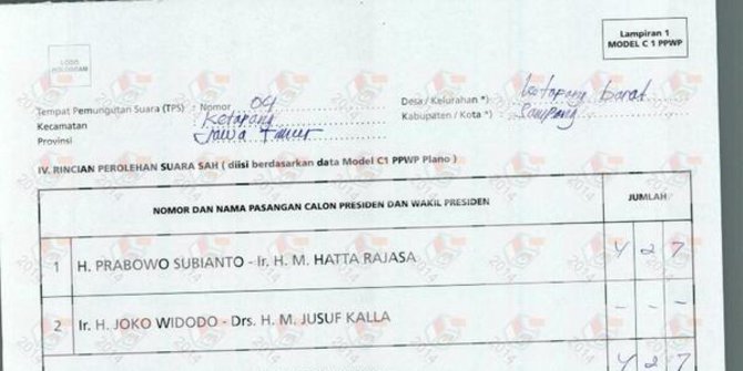 Kubu Jokowi sebut kesalahan pada formulir C1 tidak rasional | merdeka.com