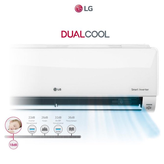 3 Solusi hemat listrik bisa dari memilih AC yang tepat | merdeka.com