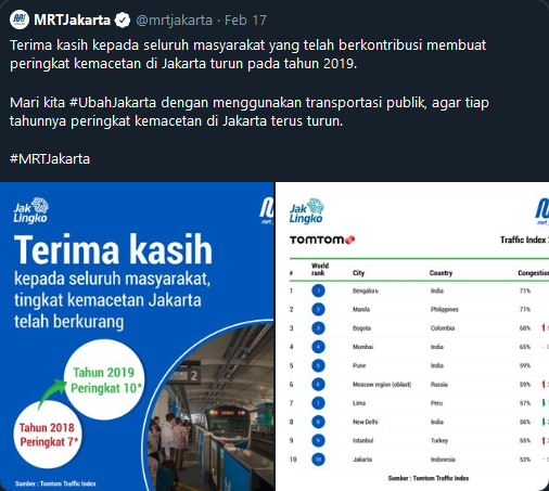 Jakarta Tak Lagi Kota Termacet di Dunia? Ini Peringkatnya Sekarang | merdeka.com