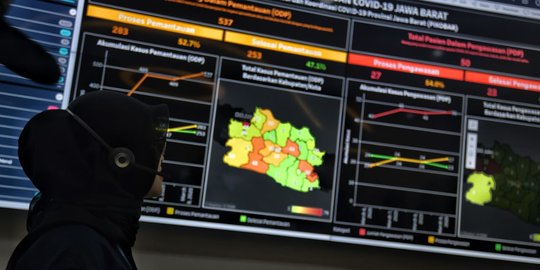 Gubernur Ridwan Kamil Resmikan Jabar Command Center | merdeka.com