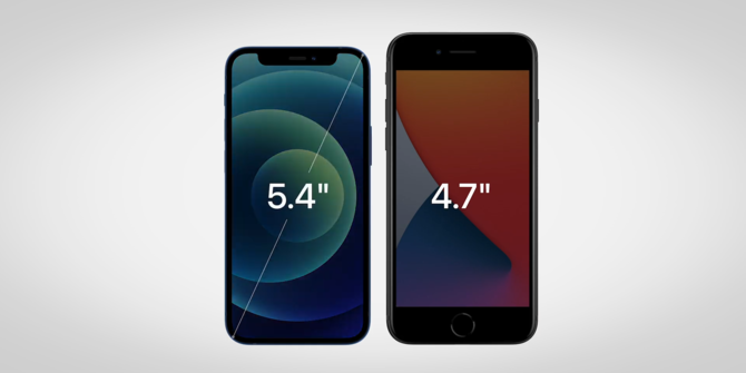 Apple Perkenalkan iPhone 12 Mini, Smartphone 5G Terkecil di Dunia ...