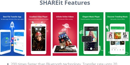 SHAREit Tembus Posisi Pertama sebagai Aplikasi Berbagi di Seluruh Dunia ...
