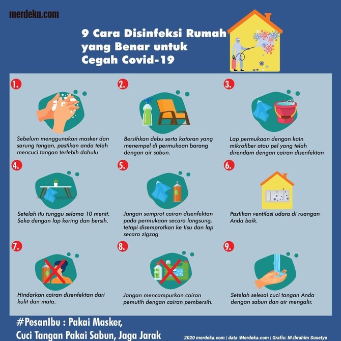 INFOGRAFIS: Cara Disinfeksi Rumah di Masa Pandemi