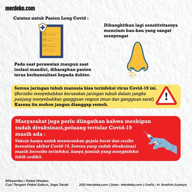 INFOGRAFIS: Kenali Gejala Long Covid dan Manfaat Vaksin | merdeka.com INFOGRAFIS: Kenali Gejala Long Covid dan Manfaat Vaksin | merdeka.com