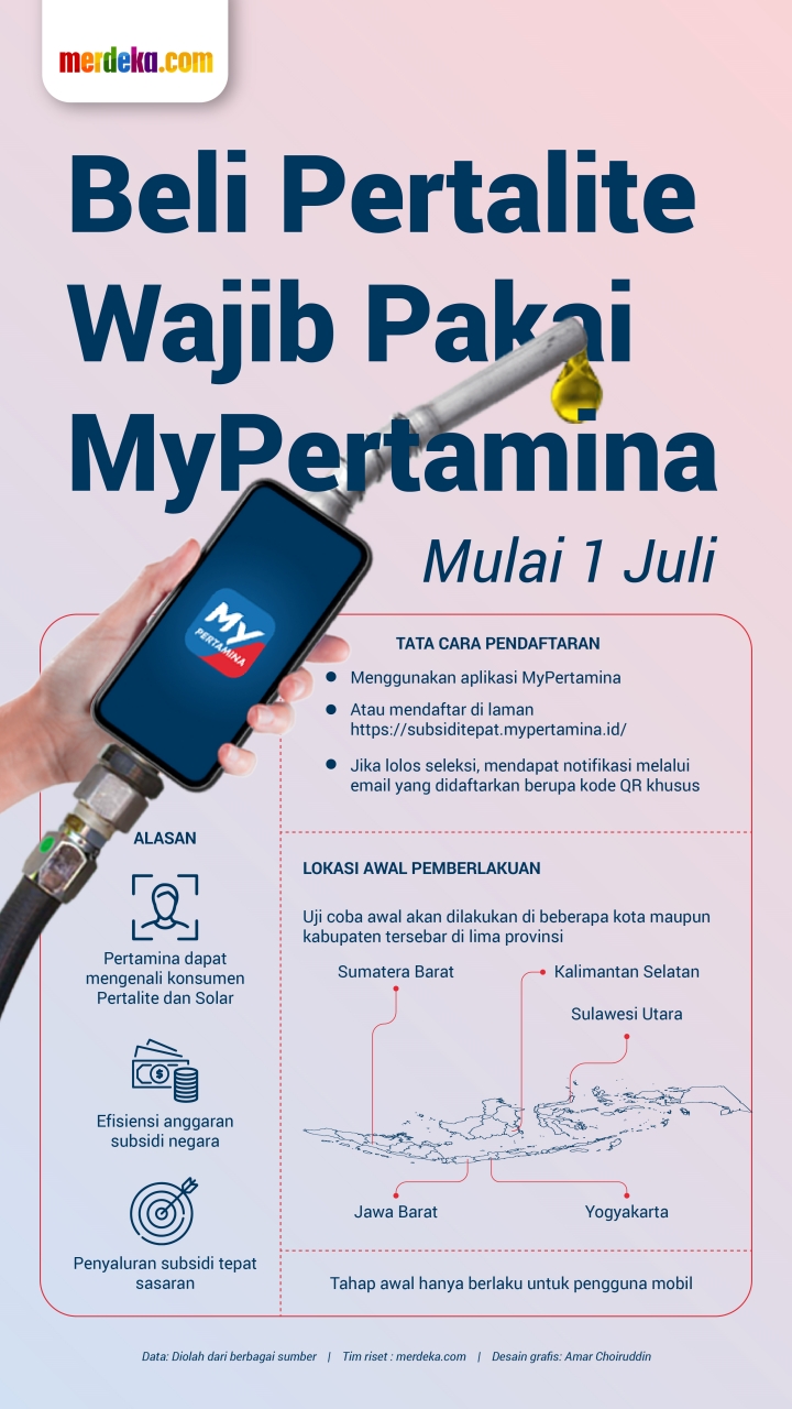 INFOGRAFIS: Cara Baru Beli Pertalite di SPBU | merdeka.com