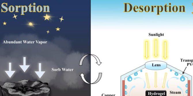 Ilmuwan China Ciptakan Spons Murah yang Bisa Serap Air dari Udara ...