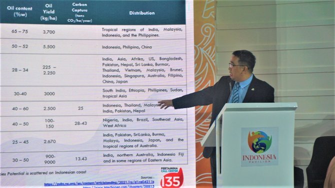 Pertamina Siapkan Strategi Seimbangkan Ketahanan Iklim dan Keamanan ...