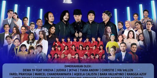 SCTV Awards 2022 Akan Beri Penghargaan untuk 10 Gelar Paling Ngetop ...