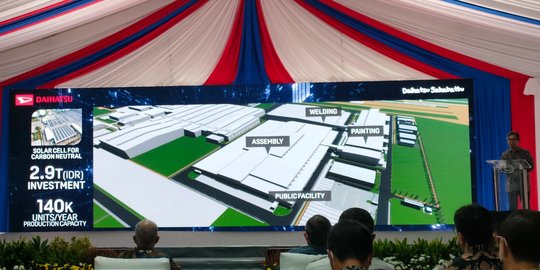 Investasi Rp 2,9 Triliun, Daihatsu Akan Produksi Model EV di Pabrik ...