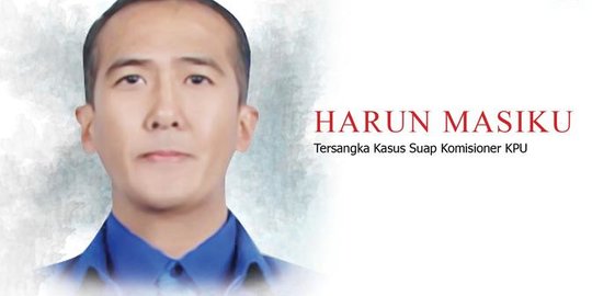 Novel Baswedan Sangsi Kpk Bisa Tangkap Harun Masiku