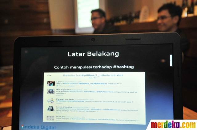 Foto Survei Media Sosial Elektabilitas Prabowo Ungguli Jokowi