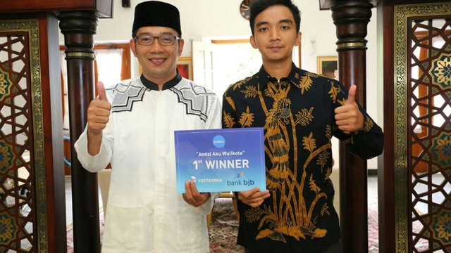 Lulusan ITB ciptakan teknologi wisata virtual, wisata tanpa ke lokasi ...