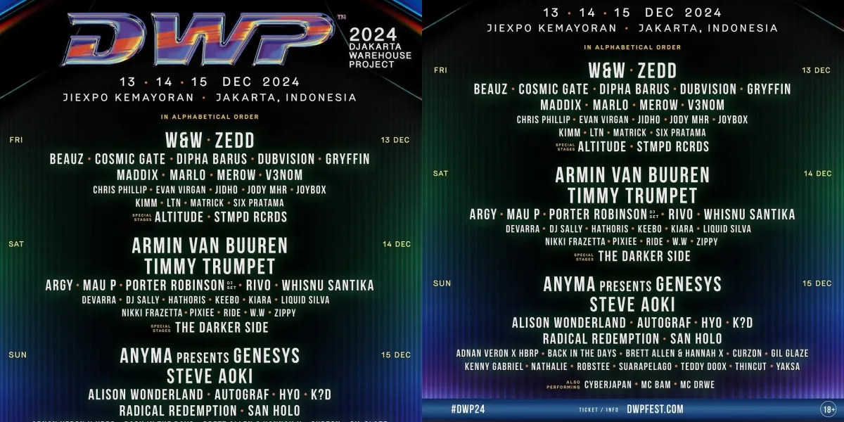 Djakarta Warehouse Project 2024 Mengumumkan Zedd pada Lineup Fase ...