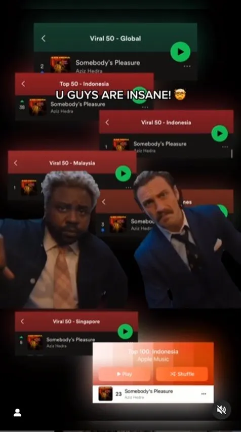 Debut Single 'Somebody's Pleasure' Milik Aziz Hedra Raih Hasil Gemilang ...