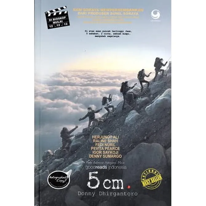 4 Contoh Resensi Novel Singkat, Bisa Jadi Referensi untuk Belajar - Plus.Kapanlagi.com